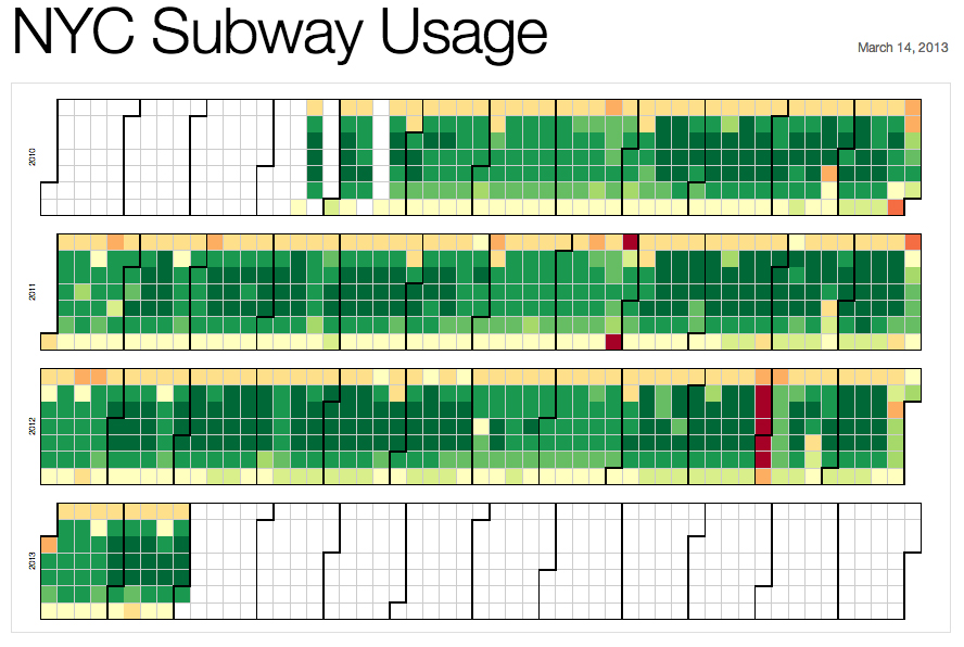 NYC Releases New Data to Public | The Epoch Times