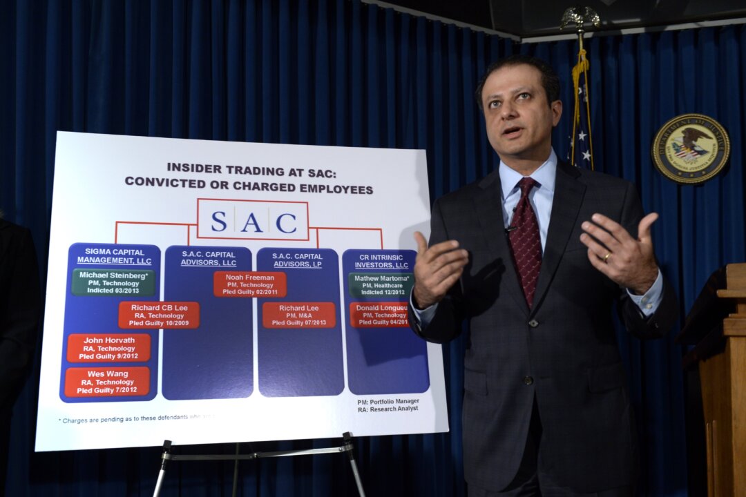Cooperating Witnesses Undermine Justice | The Epoch Times