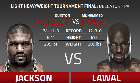 Rampage vs King Mo Fight: Live Stream for Bellator 120 Date, Start Time ...