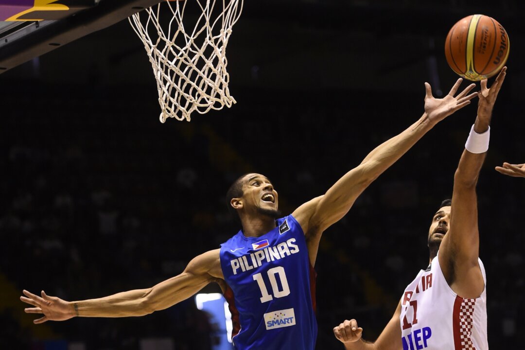 Gilas Pilipinas FIBA World Cup: TV Schedule, Live Stream Info, Latest ...