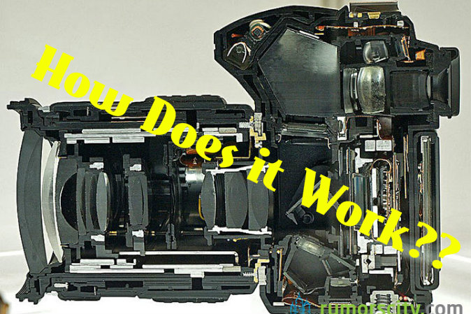 How Does DSLR Work? | The Epoch Times