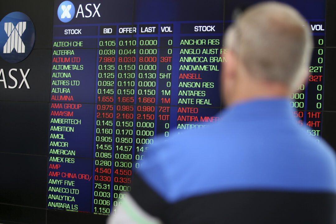 Australian Stock Market Experiences Steepest Single Day Fall Since 2022 ...