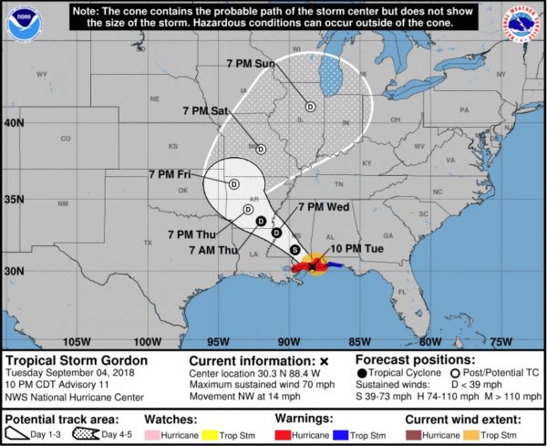 Tropical Storm Gordon Makes Landfall West of Alabama-Mississippi Border