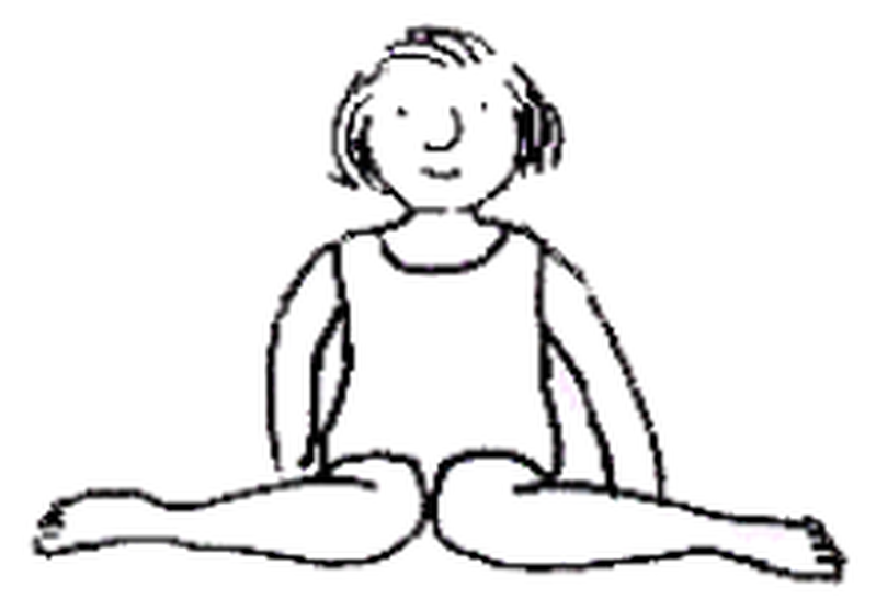 Is ‘W Sitting’ OK for Children?