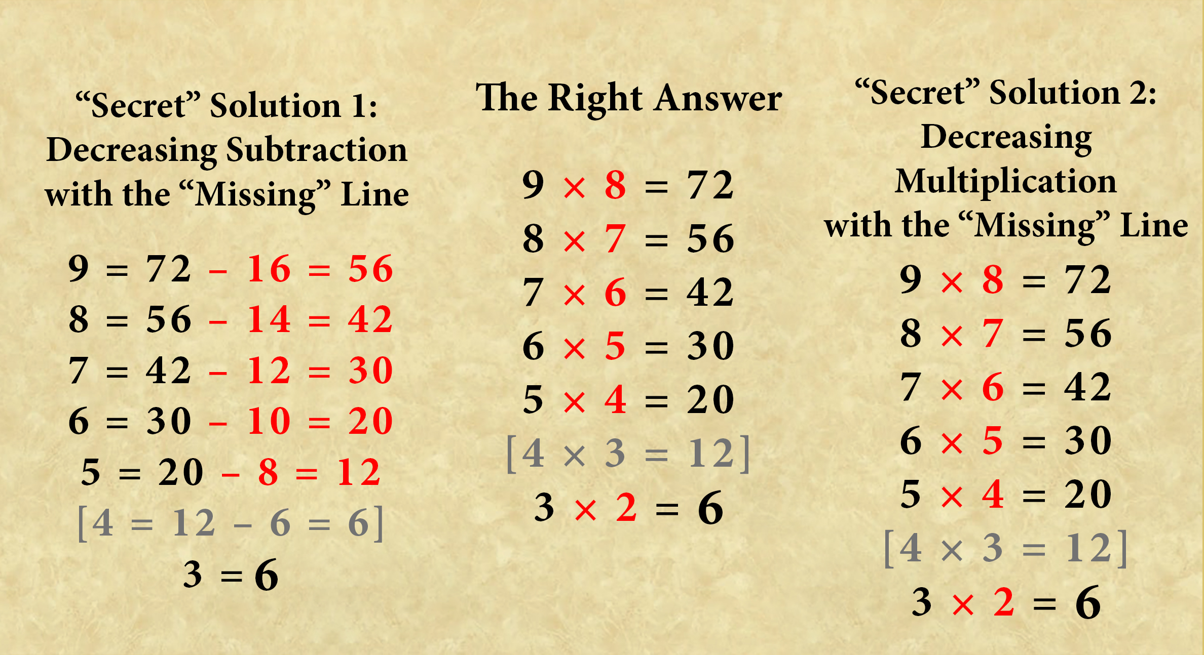 Can You Find the 2 'Secret' Solutions to This Viral Math Problem?–Which ...