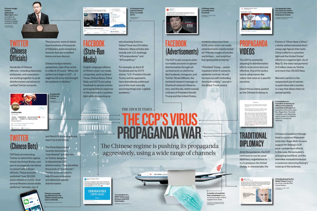 The CCP’s Virus Propaganda War | The Epoch Times