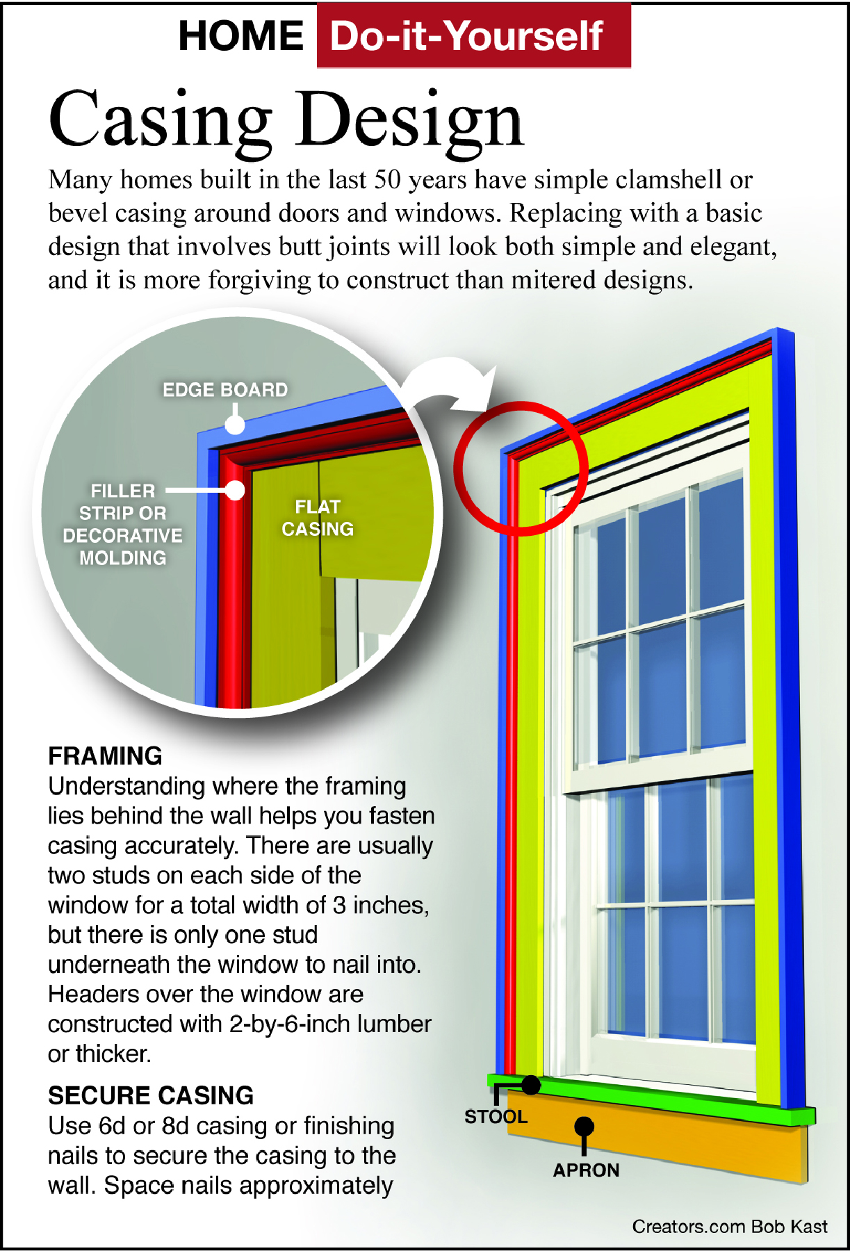 Install New Window Molding to Improve Appearance
