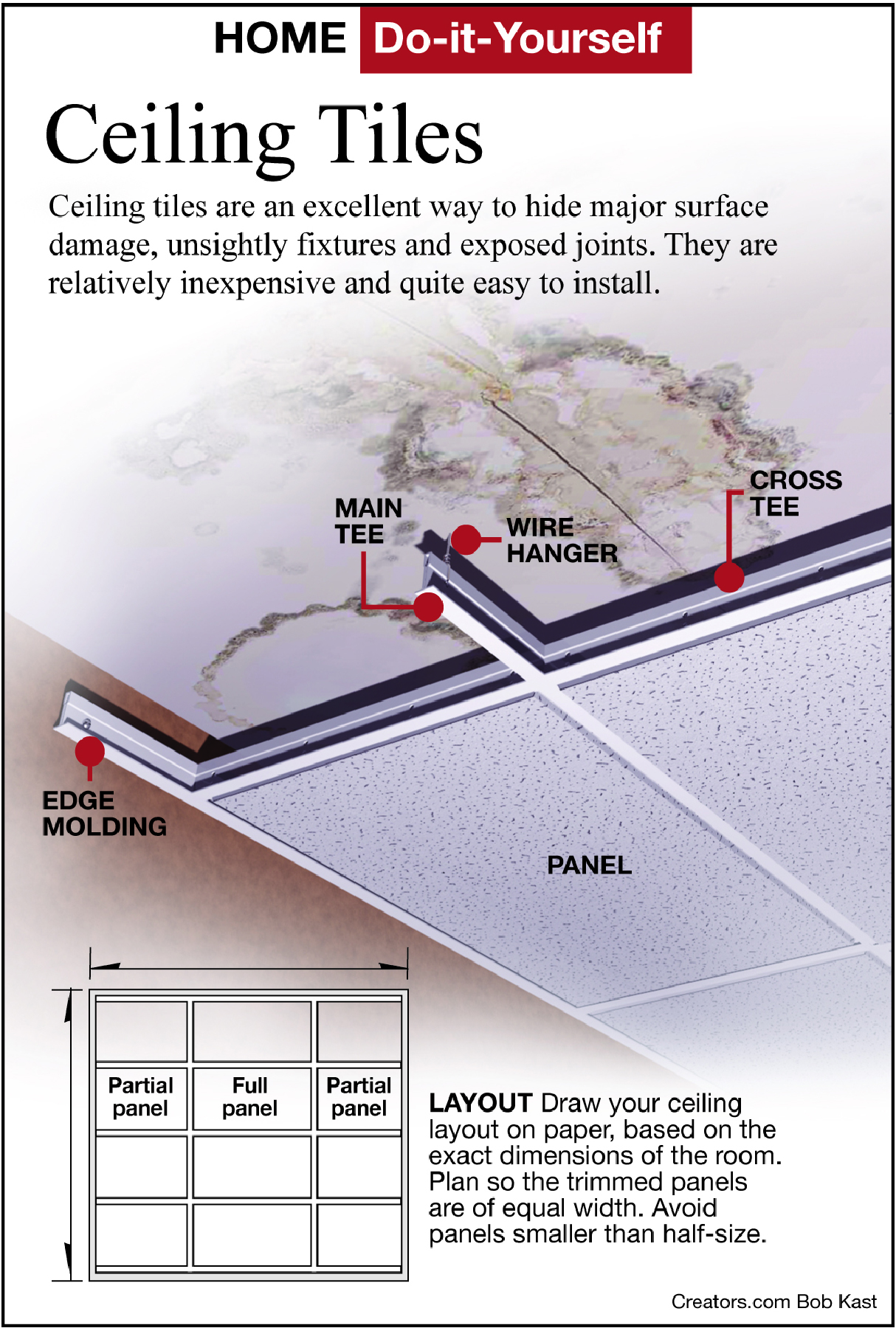 How To Install Junction Box In Drop Ceiling | Shelly Lighting