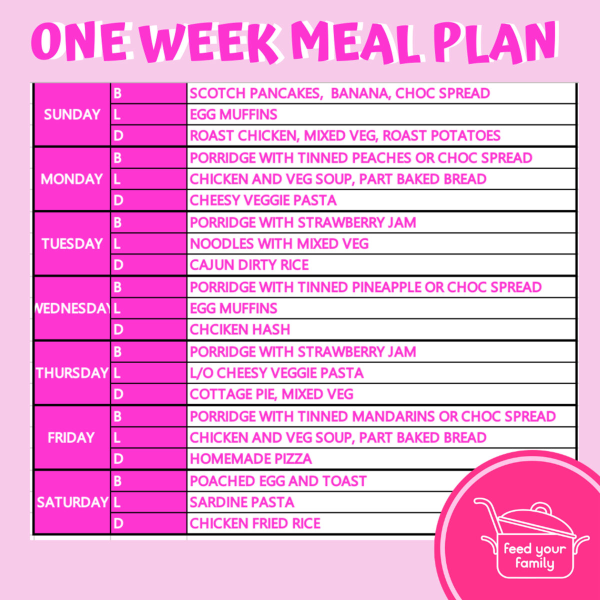 Mom Of 5 Shares Under 30 Weekly Meal Plan To Help Low Income Families 