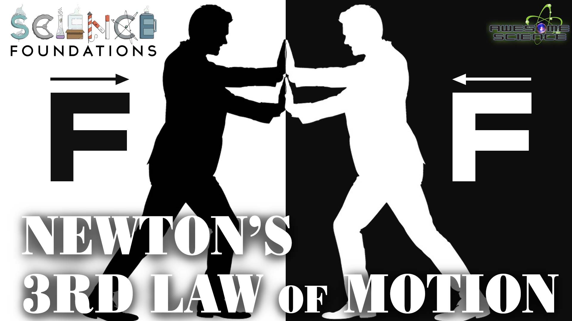 Science Foundations (Episode 5): Newton’s Third Law of Motion | EpochTV