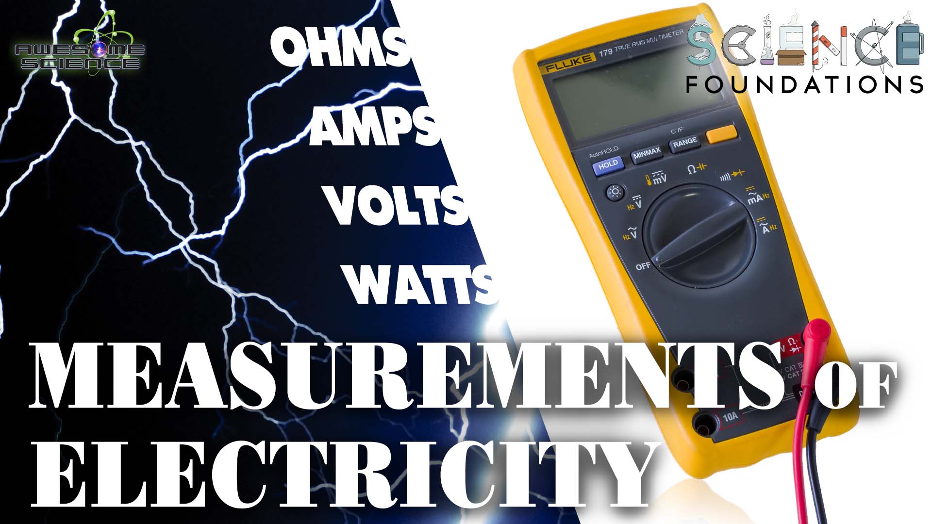 Science Foundations (Episode 11): Measurements of Electricity | EpochTV