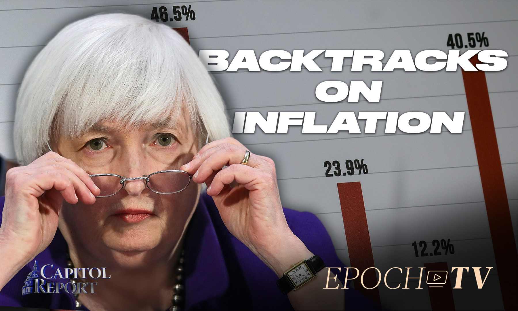 Capitol Report (June 1): Sec. Yellen Admits Miscalculated Inflation ...