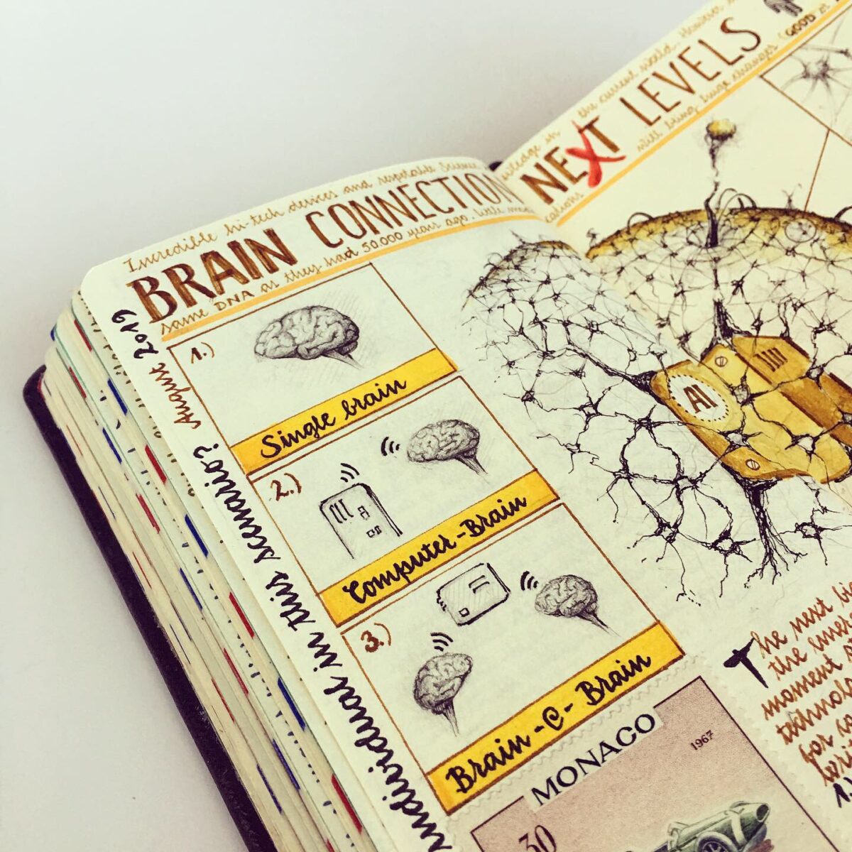 Globetrotting Artist Makes Incredible Hand-Drawn Journals That Look ...