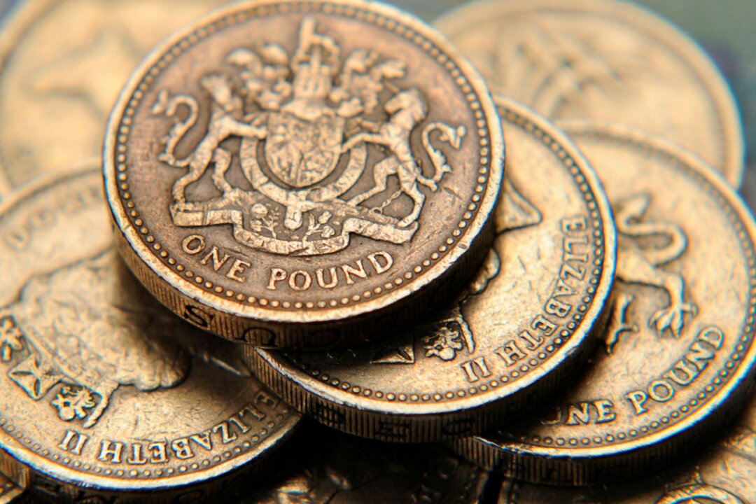 Pound Recovers to Levels Before Mini-Budget Announcement | The Epoch Times