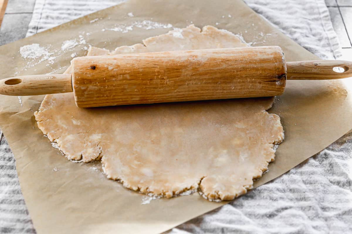 Perfect Pie Crust