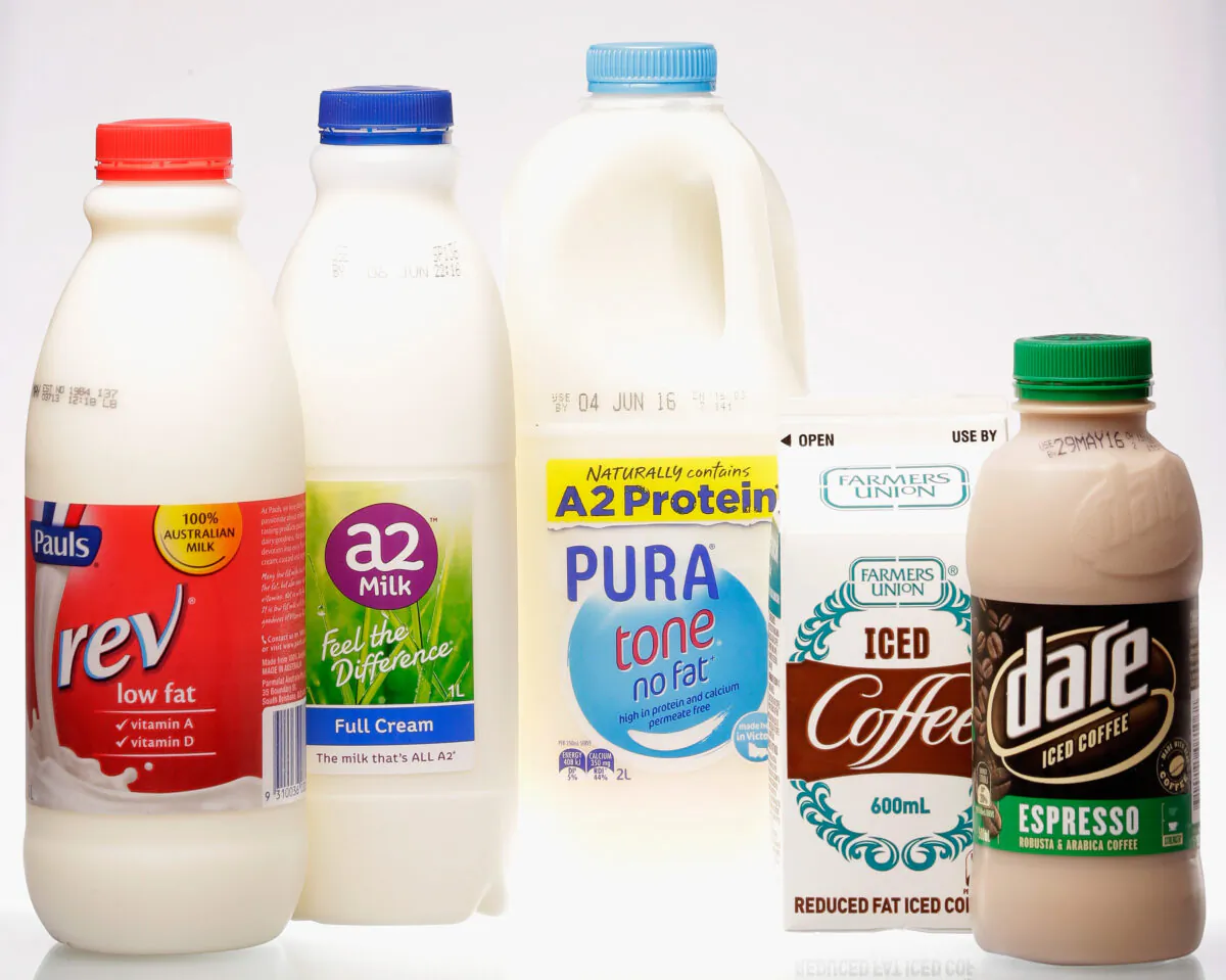 Supermarket Giant Offers Higher Prices for Australian Dairy Farmers to ...