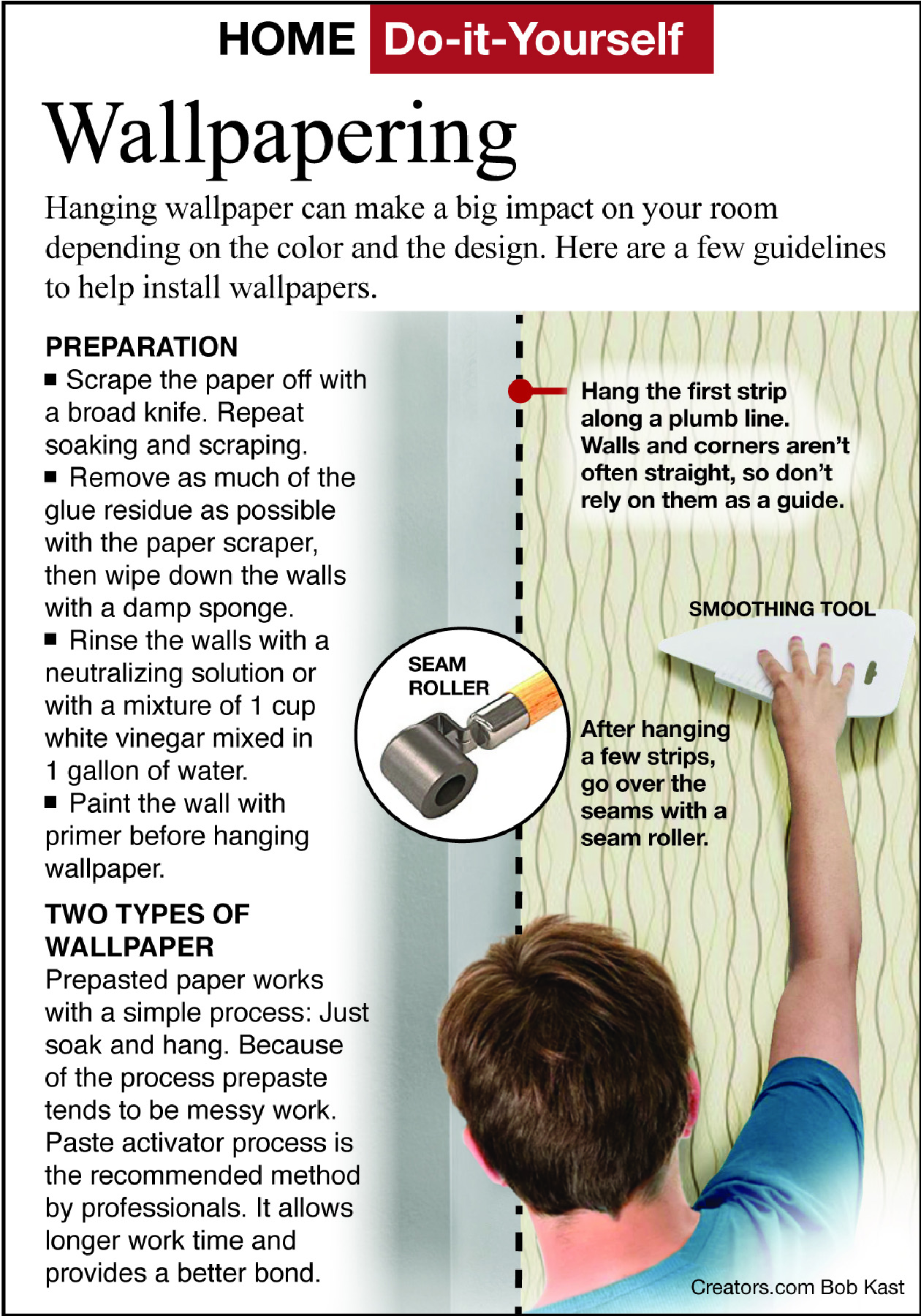 Install Wallpaper Like a Pro