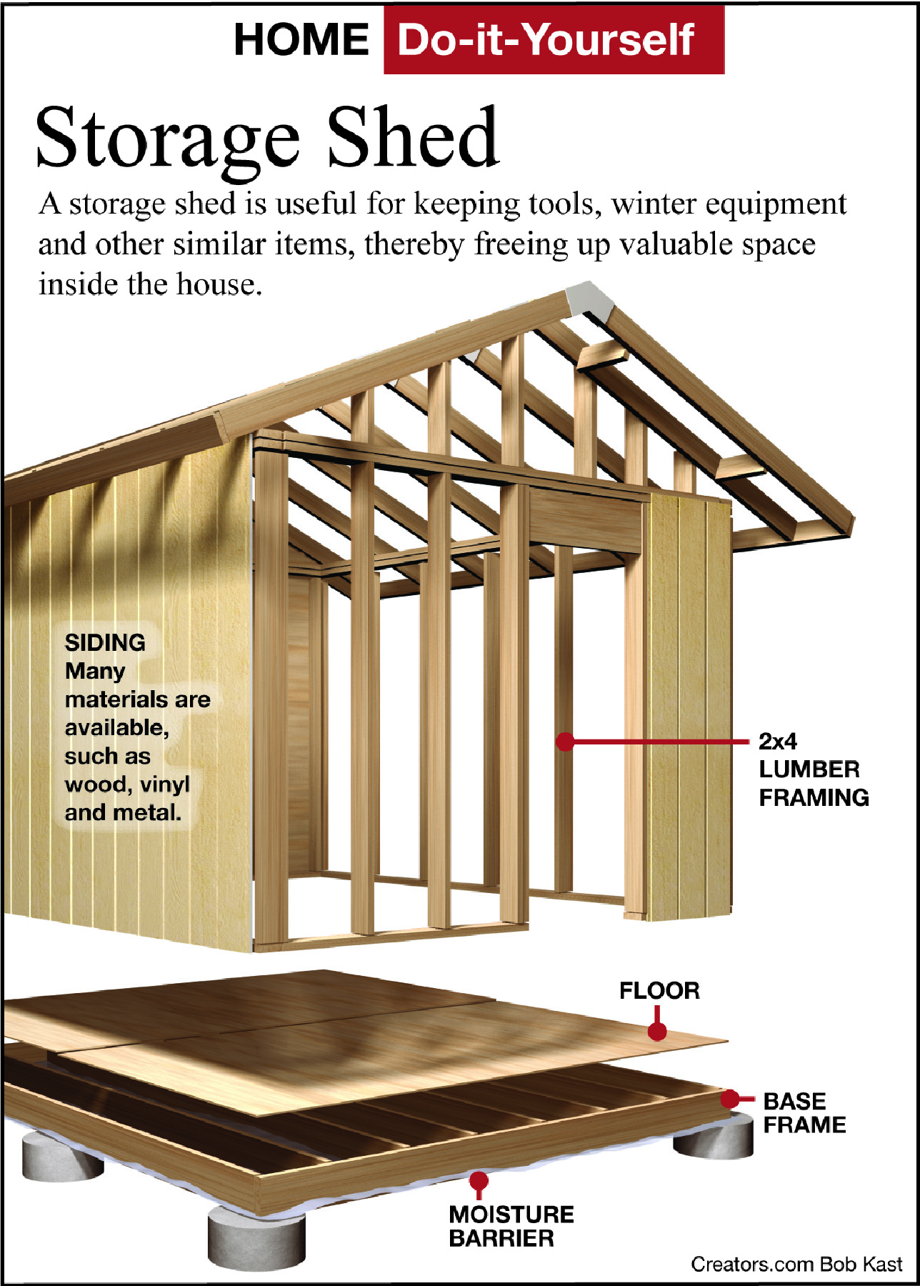 Build a Tool Shed Yourself