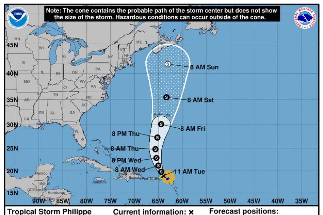 Tropical Storm Philippe Brings Flash Flooding to Eastern Caribbean ...