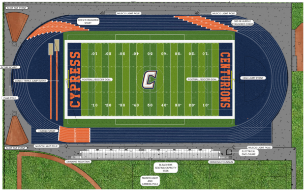 Cypress High Set to Break Ground on New Football, Track Facilities ...