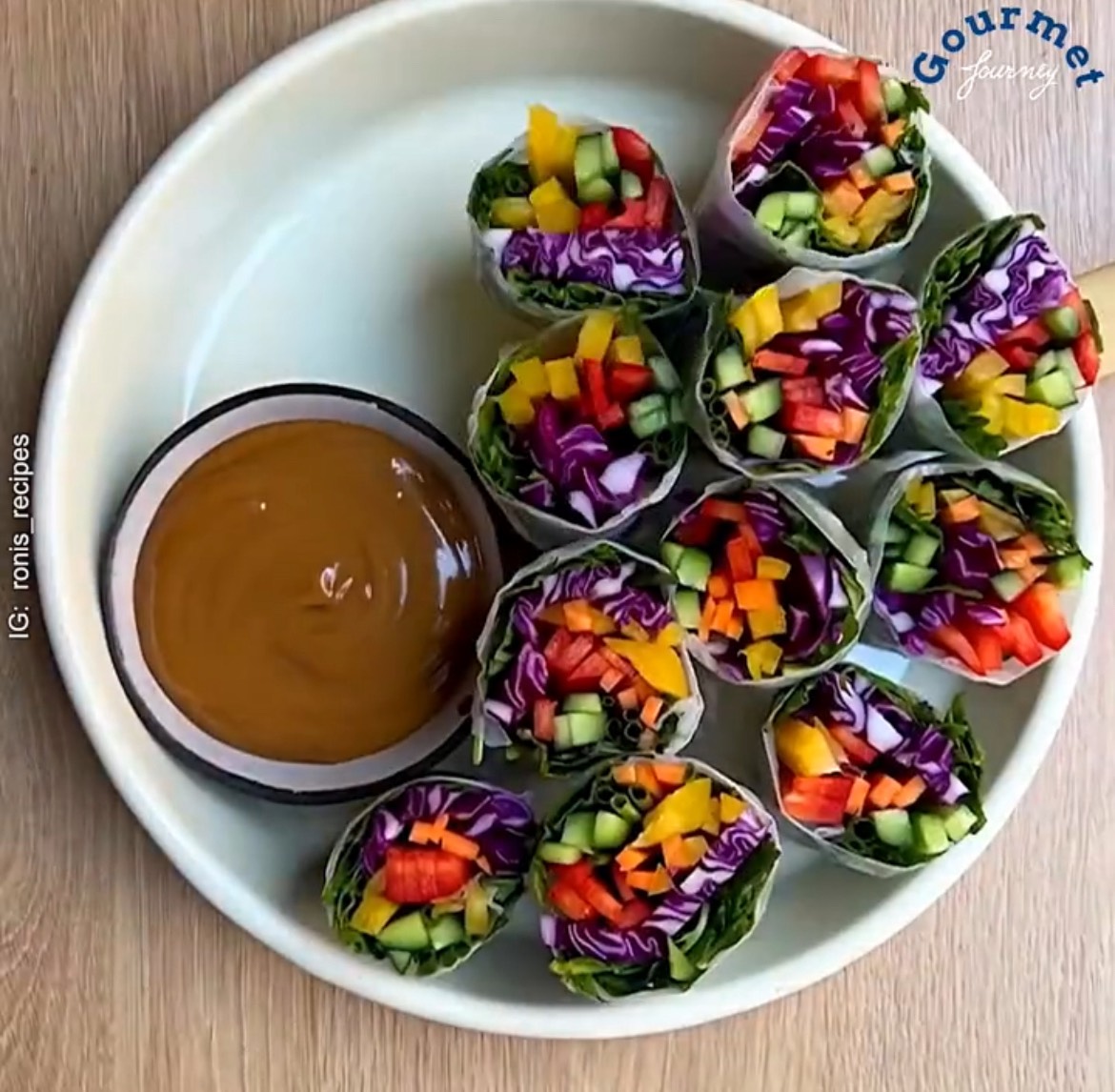 The 3 Different Types of Spring Rolls | EpochTV