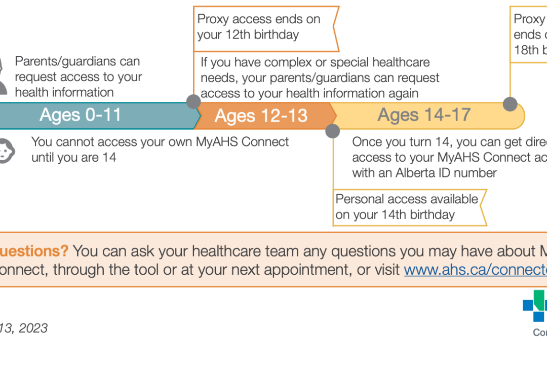 Alberta Pauses Policy That Blocks Parental Access to Children’s Medical ...