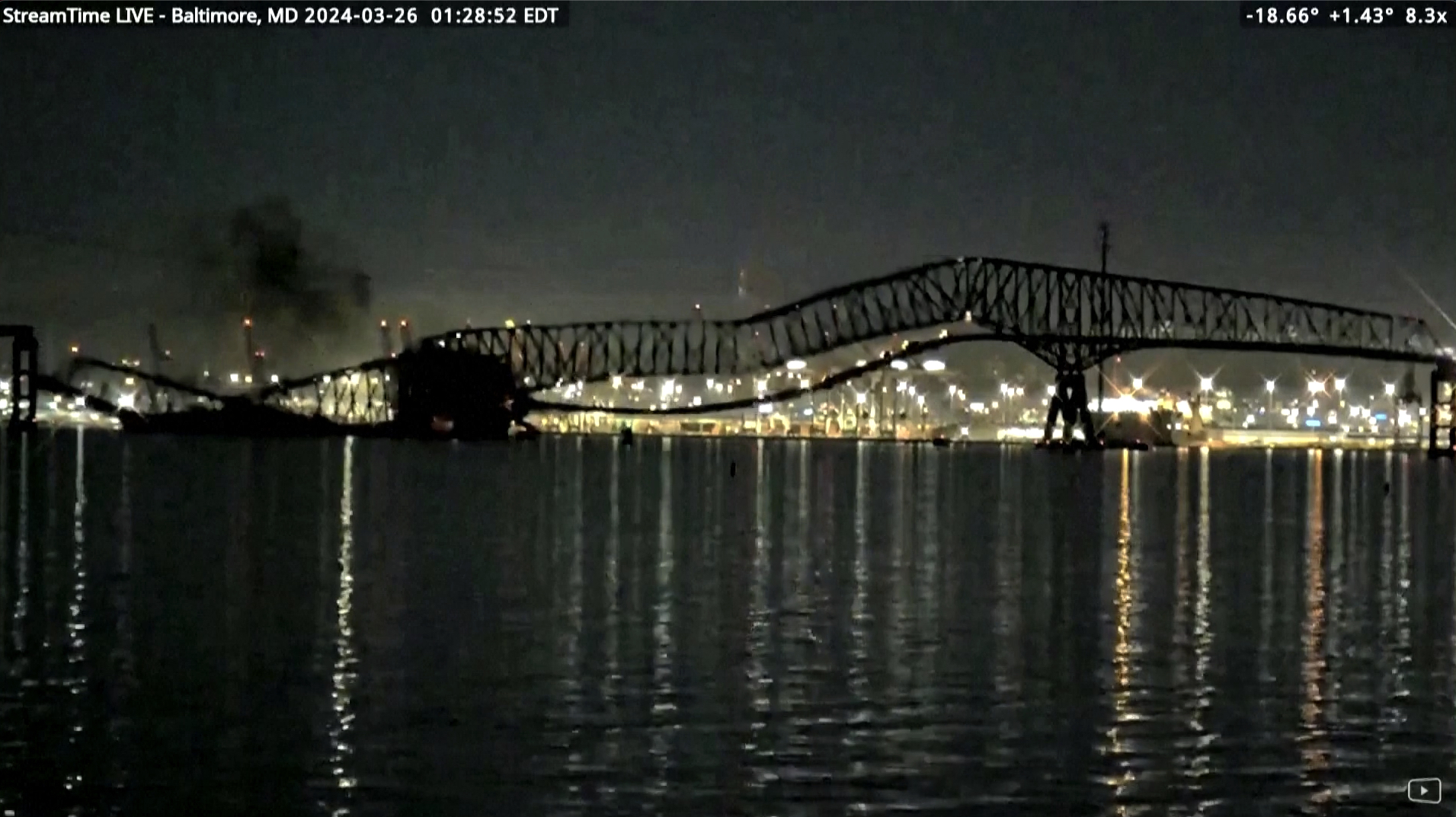 Video: The Moment Baltimore’s Key Bridge Collapses After Cargo Ship ...