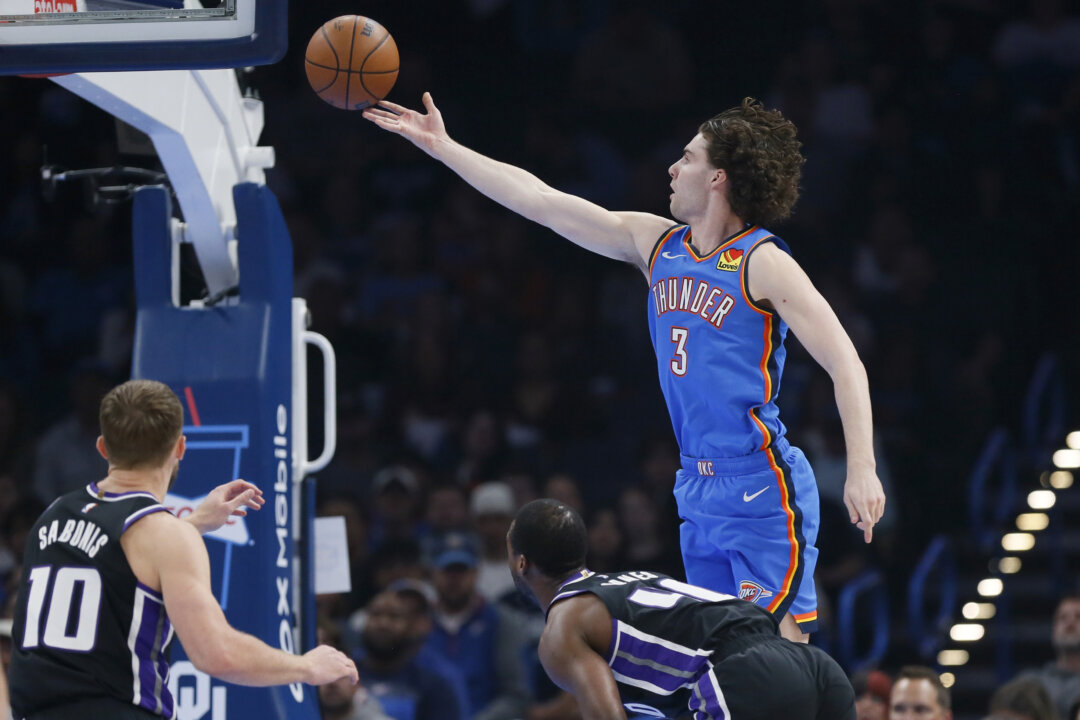 Gilgeous-Alexander Scores 40 as Thunder Top Kings, Snap Sabonis’ Lengthy Double-Double Streak ...