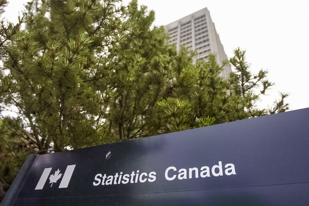 Statistics Canada Reports Real GDP Grew 0.2% in July | The Epoch Times
