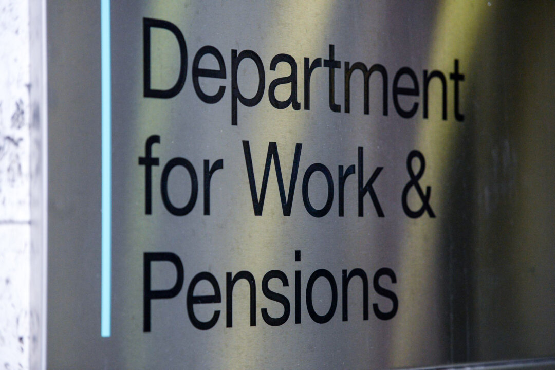 Record Number of Children on Disability Benefits for Autism and ADHD ...