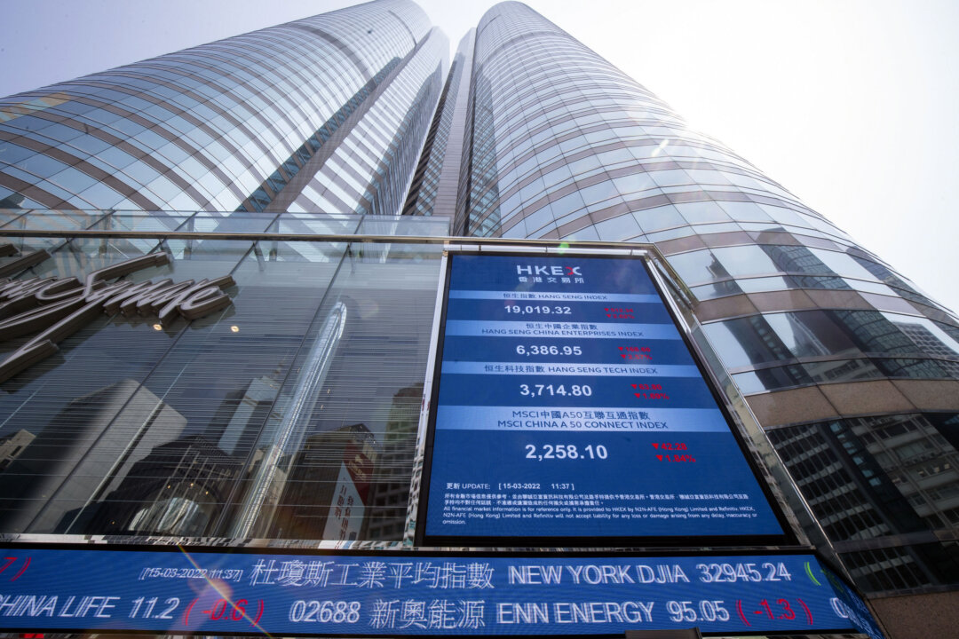 China’s Bear Equity Market: Is There an End in Sight? | The Epoch Times