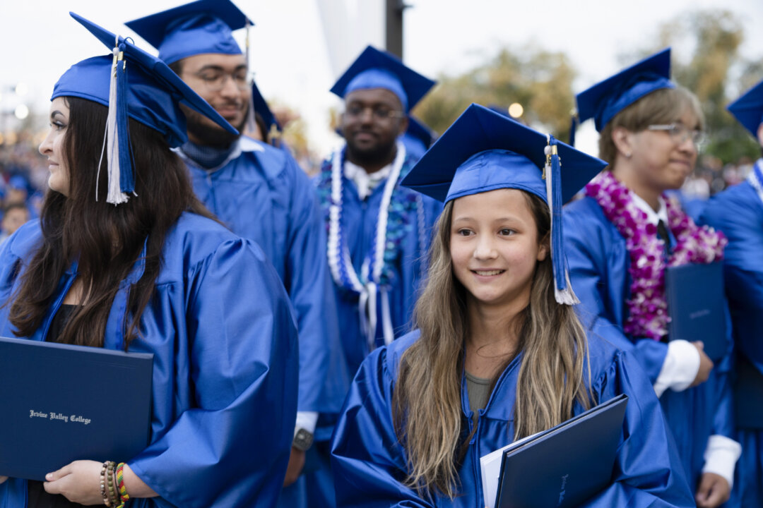 New Survey Shows 75 Percent of Graduating College Students Have Yet to ...