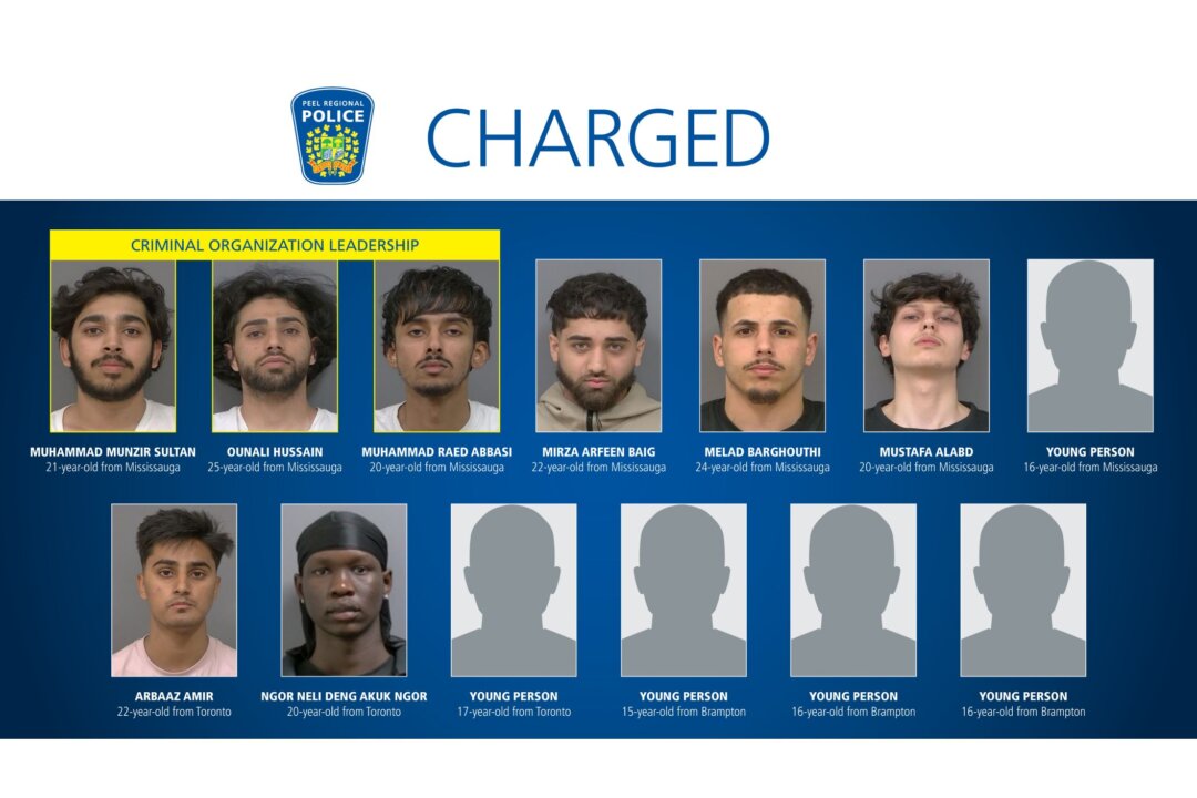 ‘Project Ghost’: Police Arrest 13 Members of ‘Organized Criminal ...