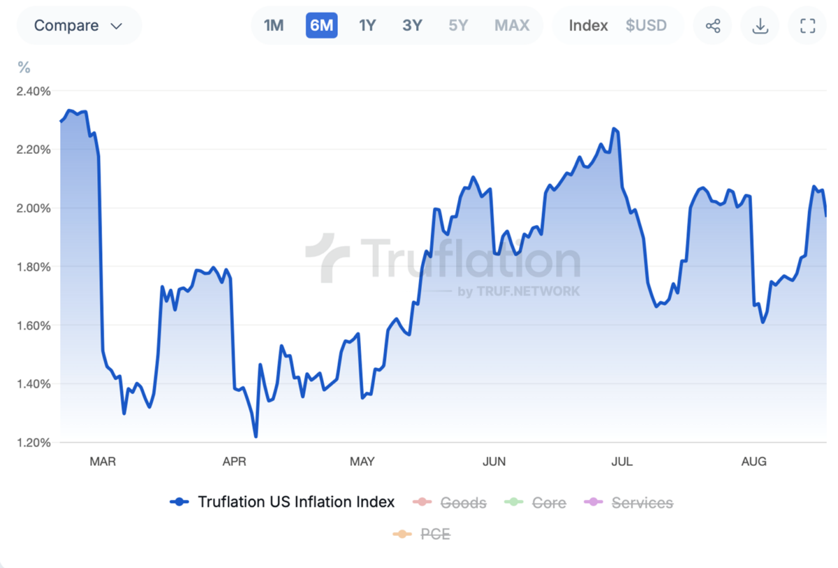 Is a 2nd Wave of Inflation Coming? | The Epoch Times