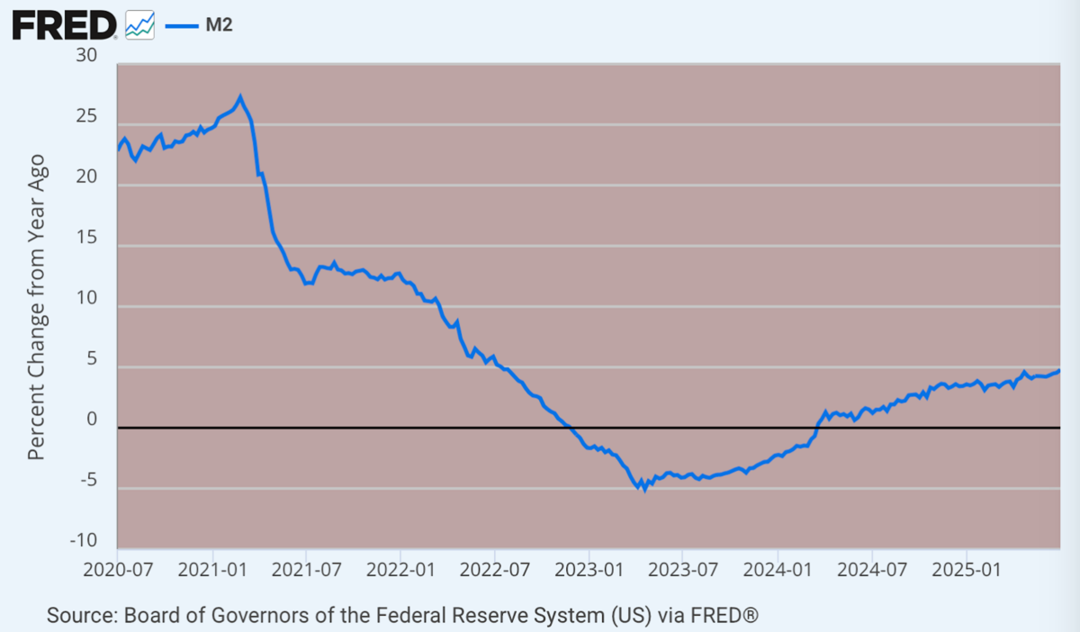 Is a 2nd Wave of Inflation Coming? | The Epoch Times