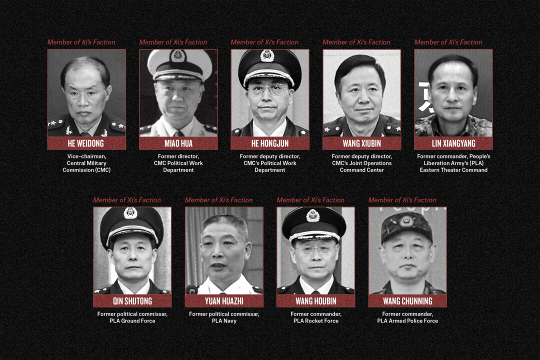 CCP Expels 9 Military Leaders Linked to Xi Ahead of Key Meeting | The ...