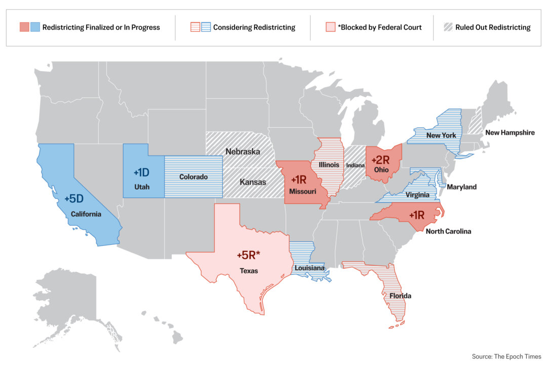 Redistricting Could Determine 2026 Elections What Each State Is Doing